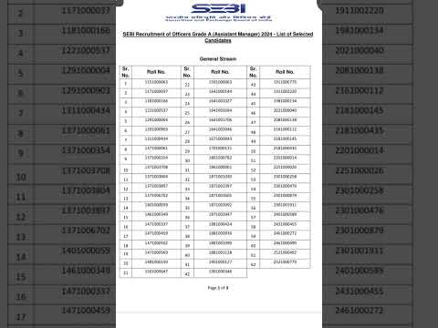 SEBI Grade A(Assistant Manager) Results Out📢📢📢 #bankingjob2025 #Recruitment2025 #assistantmanager