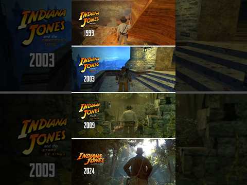 Evolution of Indiana Jones Games 1999-2024 | Infernal Machine - Indiana Jones and the Great Circle