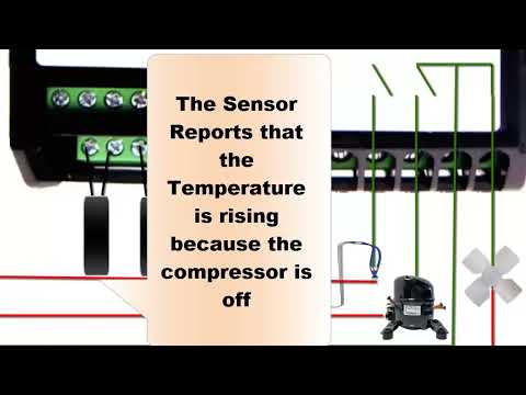 TC-900E Power Full Gauge Controller: Unboxing, Wiring, and Function Demonstration