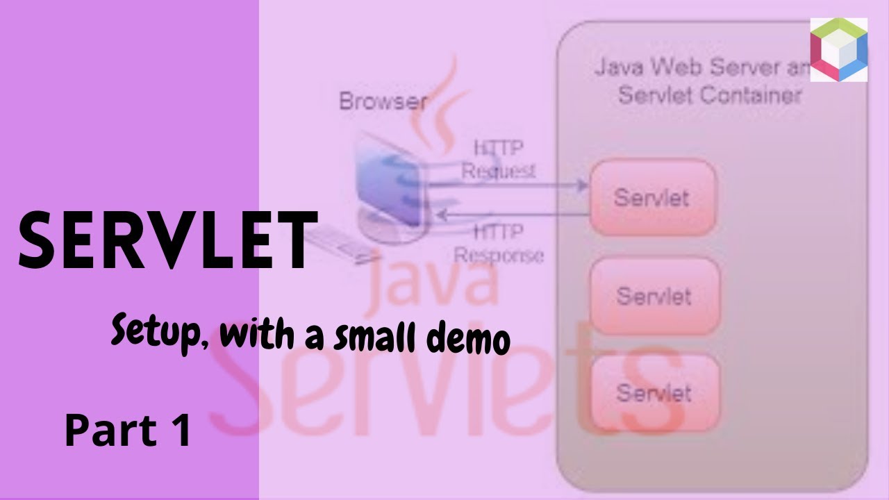Servlet || Setup, adding Server & a Demo program || Netbeans ||Part1