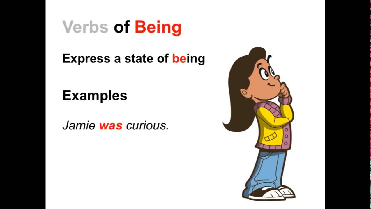 Action Verbs and Verbs of Being | Parts of Speech App