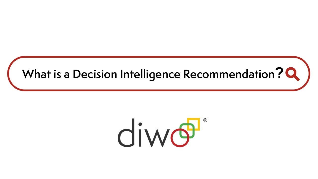 What is a Decision Intelligence Recommendation?