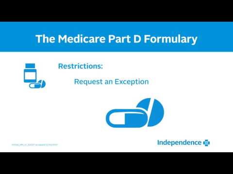 Medicare Part D Formulary
