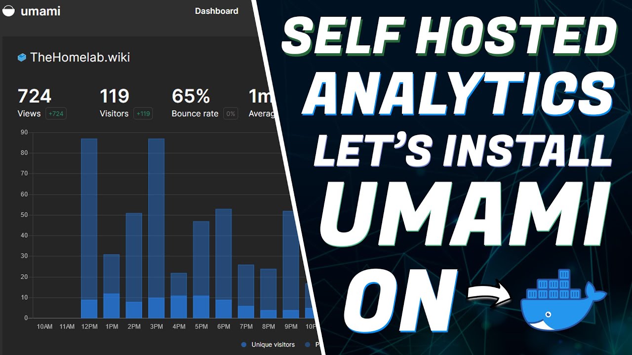How to Self Host your own Website Analytics With Umami