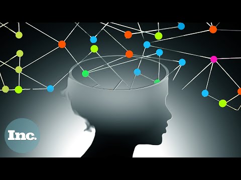Do You Have High Emotional Intelligence? Take This 2-Minute Quiz to Find Out | Inc.