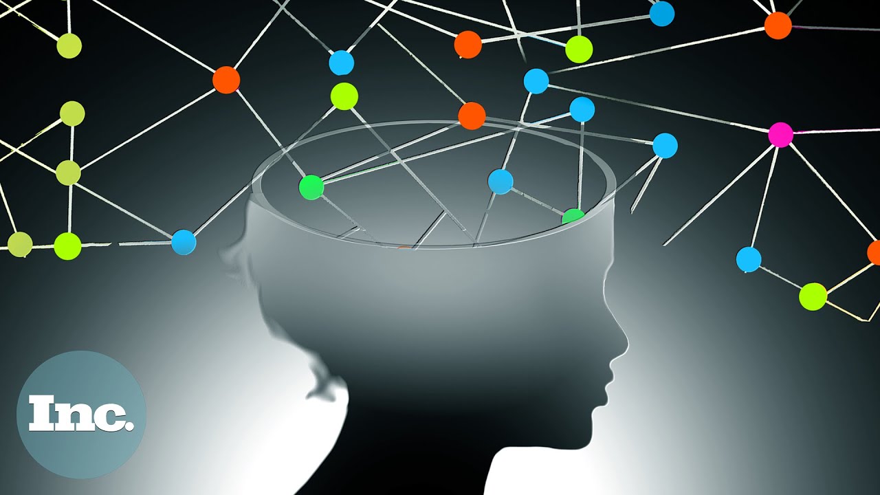 Do You Have High Emotional Intelligence? Take This 2-Minute Quiz to Find Out | Inc.