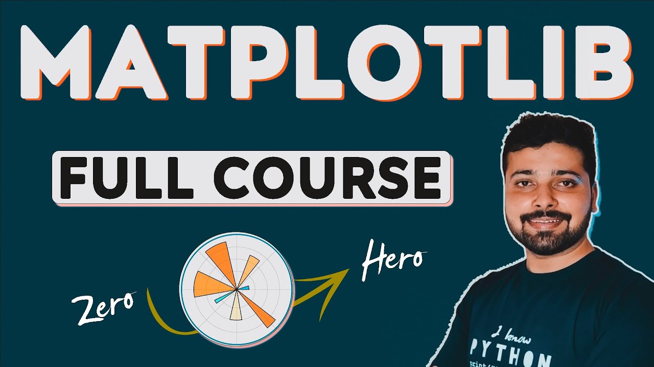 Matplotlib Python Tutorial for Beginners | Data Visualization in Python