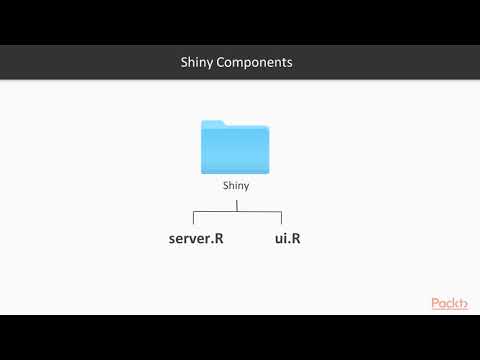 Learn Hands On Geospatial Analysis with R and QGIS 3 4 Shiny Server – The Basics|packtpub com ...