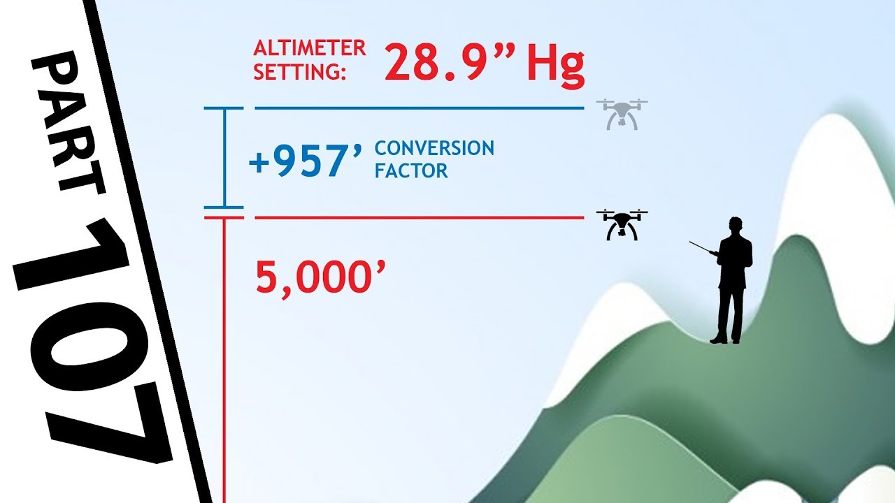 FAA Part 107: Calculating Pressure Altitude for Pilots