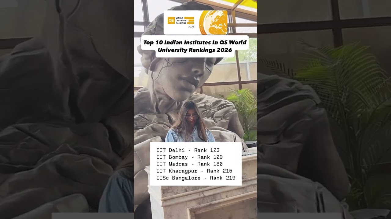 Top 10 Indian Institutes in QS ranking 2026 #qs #ranking #india #institute #graduatestudents #phd