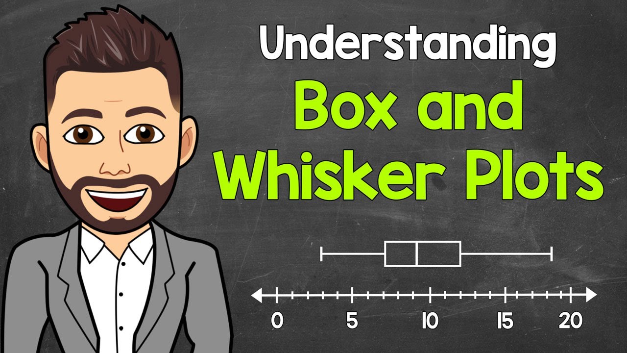 Understanding Box and Whisker Plots: A Comprehensive Guide | Galaxy.ai Understanding Box and Whisker Plots: A Comprehensive Guide | Galaxy.ai