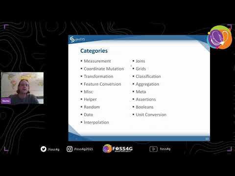 FOSS4G - Leaflet: getting started with web mapping the easy way!