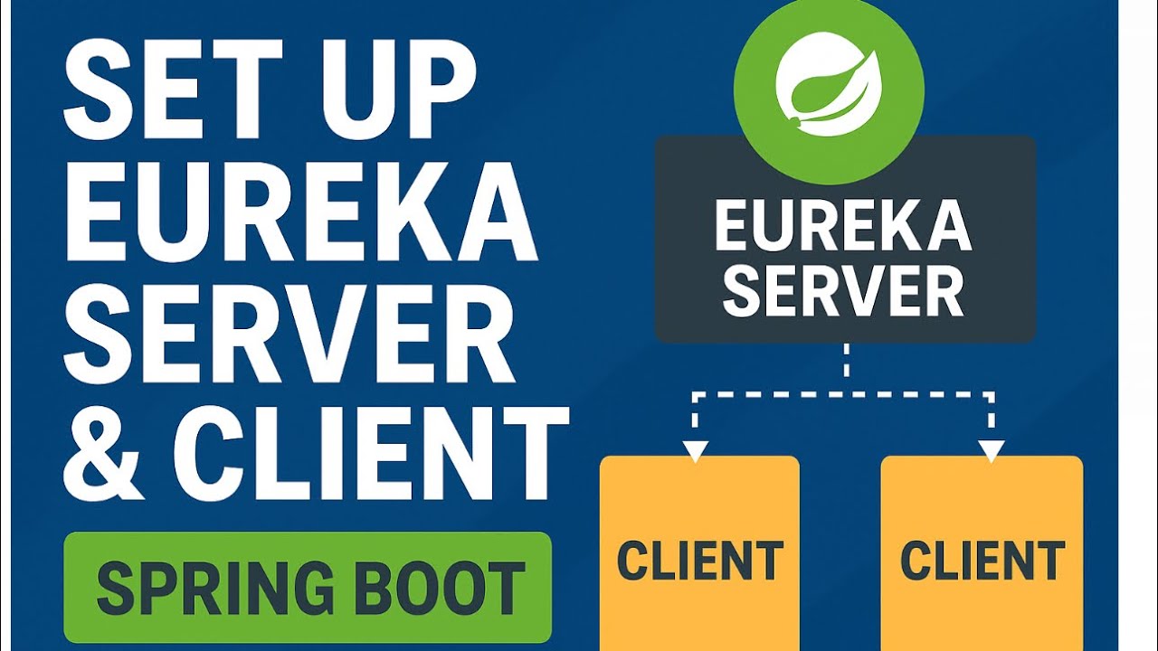 Spring Boot Microservices: Set Up Eureka Server & Client (Step-by-Step Guide)