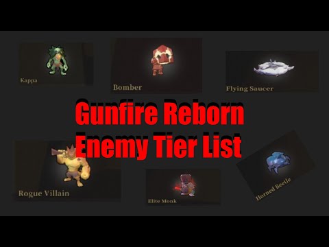 Gunfire Reborn Enemy Tier list!