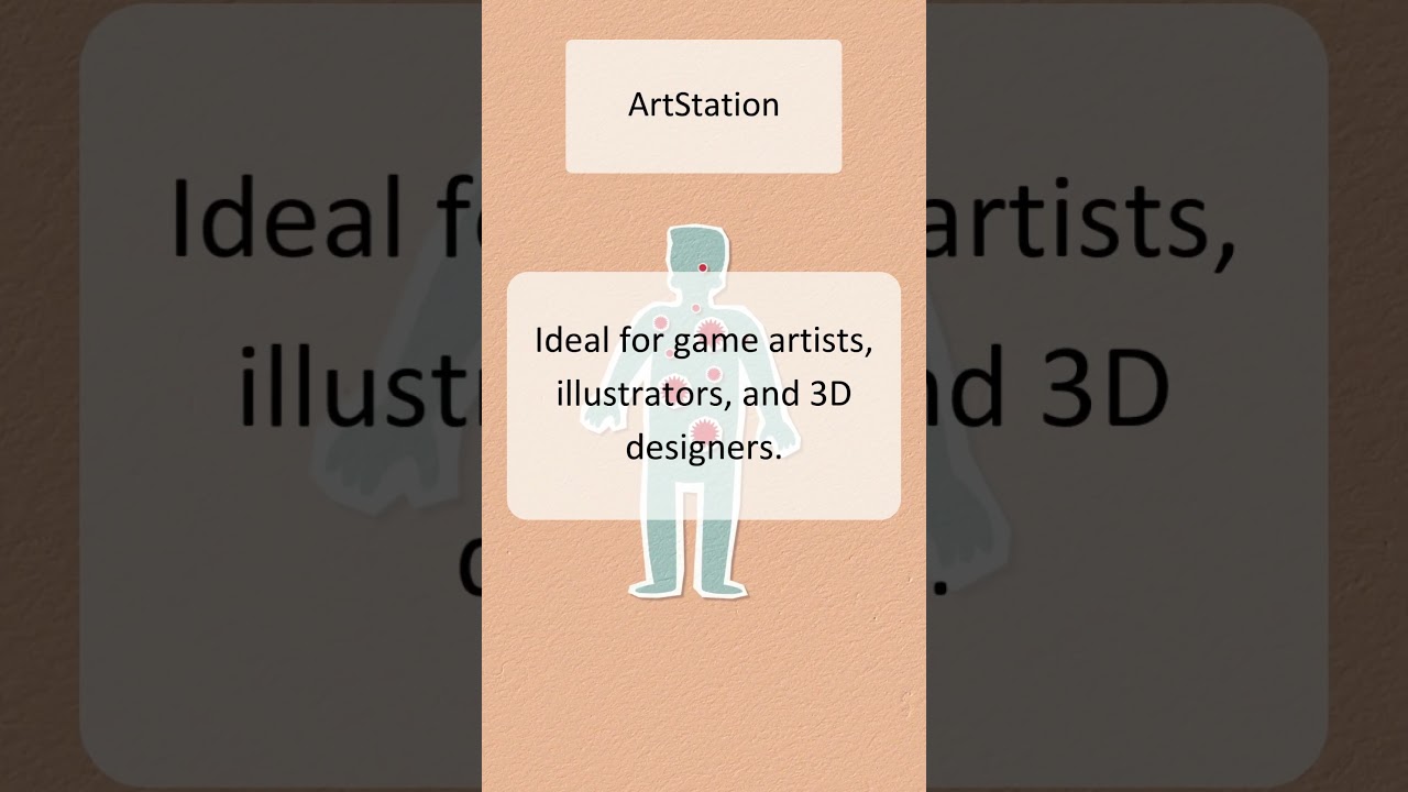 Design Freelance Platforms Pt 3: The Dots, ArtStation & Crowdspring