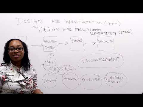 Design For Manufacturing DFM