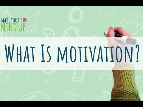 MOTIVATION: What Is It and How It Helps Us?