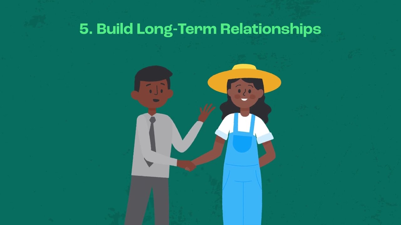 Working with Guaranteed Offtake Agreements