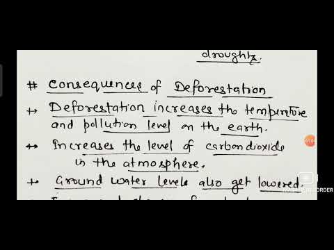 DEFORESTATION Definition, Cause Consequences Ch.7 Conservation of Plants ,Animals CLASS -8 SCIENCE