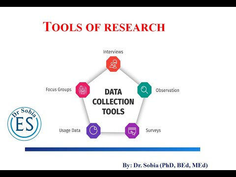 Tools of Research Video Lecture - Physical Education for UGC NET