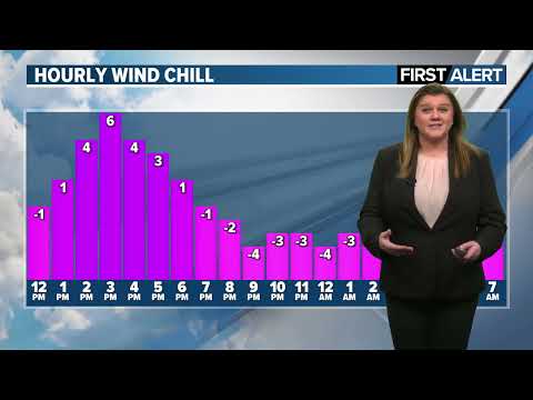 KEYC News Now to Go Feb. 21, 2025