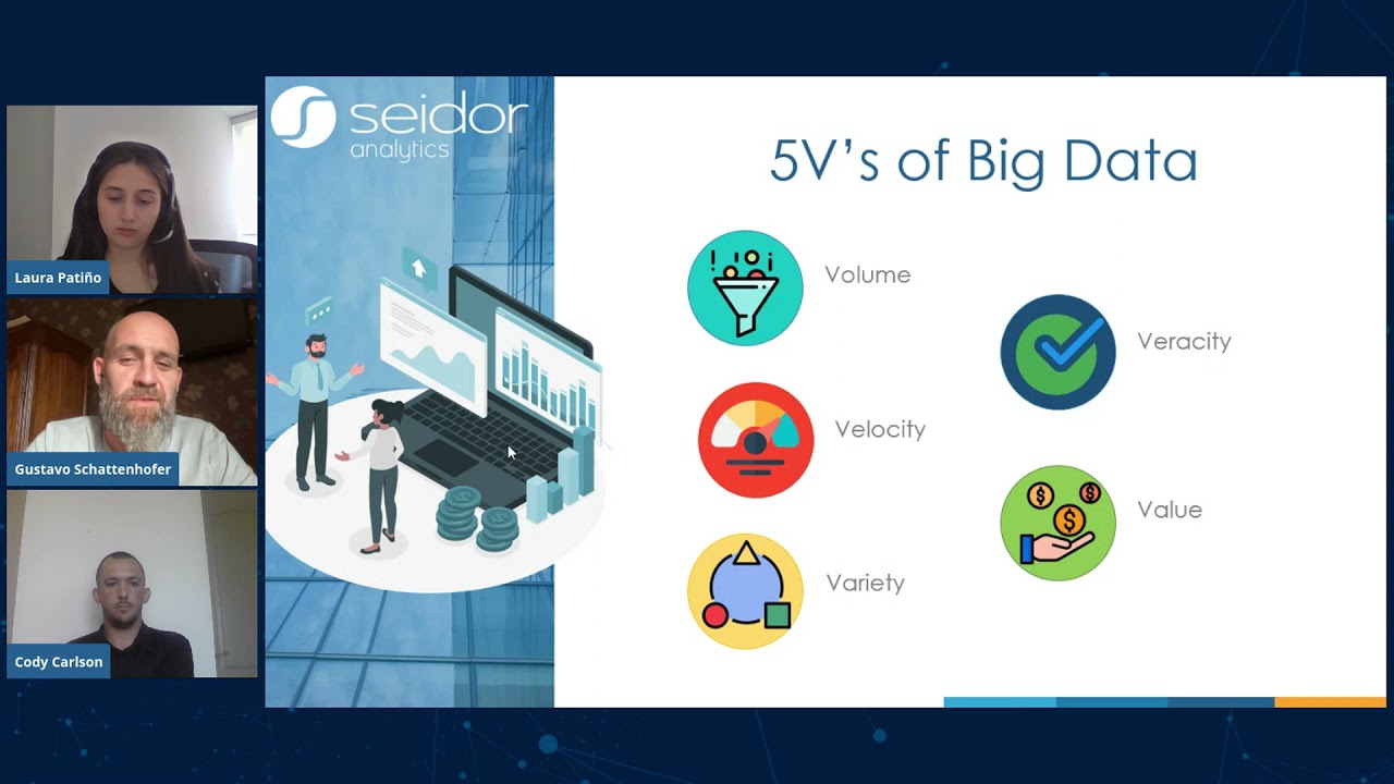 AWS Data & Analytics