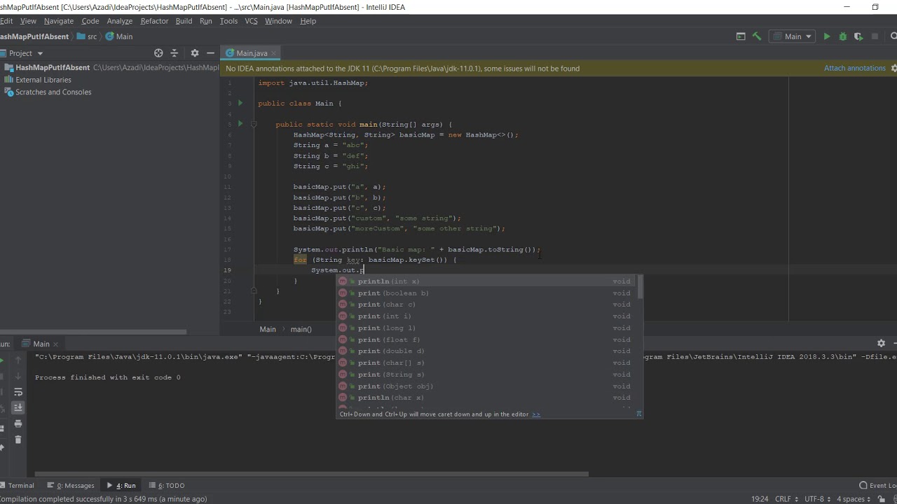 Java HashMap putIfAbsent explanation