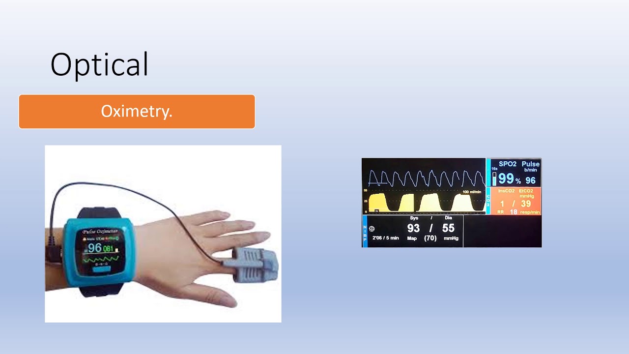 Applications of Fiber Optics in Medicine: Applications and Challenges of Biomedical Sensors