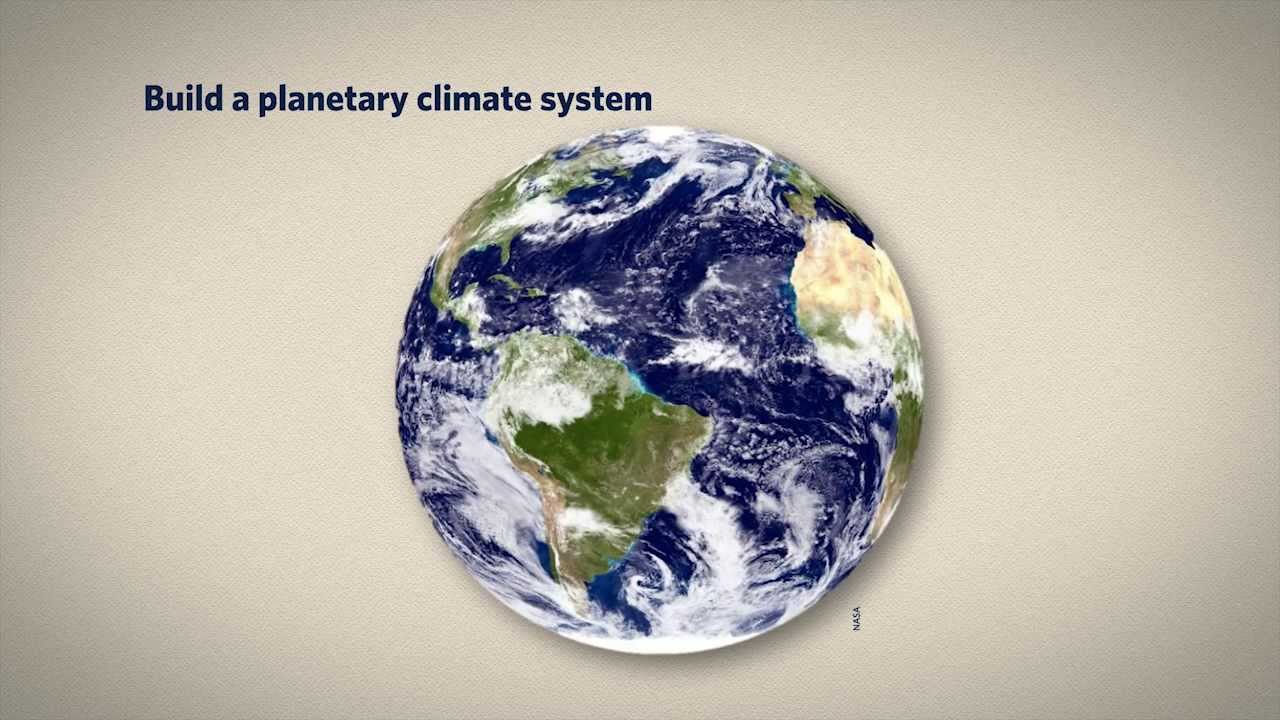 2.1 Earth's Climate System