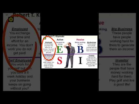 ESBI ????#ffthefinancialfreedom