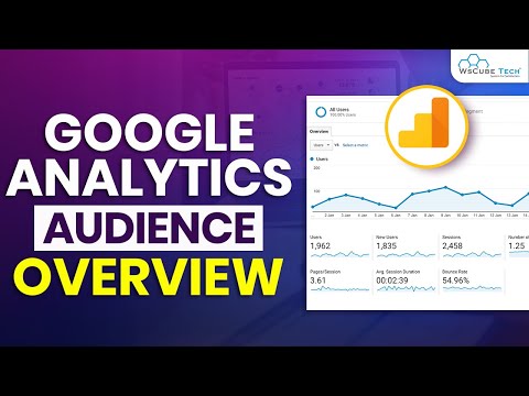Learn Audience Overview in Google Analytics Kya hai Audience Reports ...