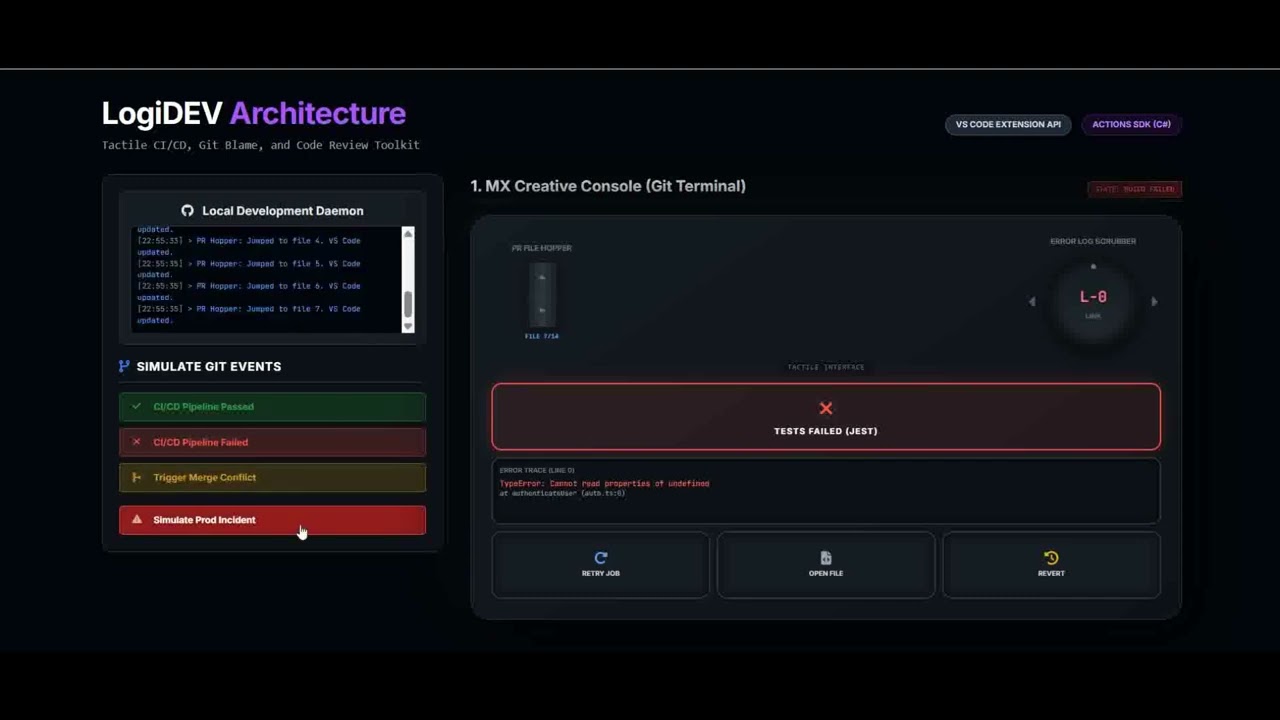 Github Flow Logitech Devstudio Hackathon