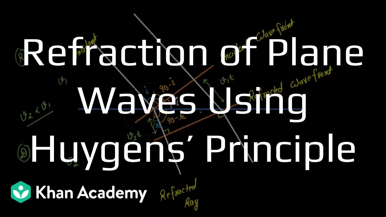 Refraction of Plane Wave Using Huygens Principle | Grade 12 | Khan Academy
