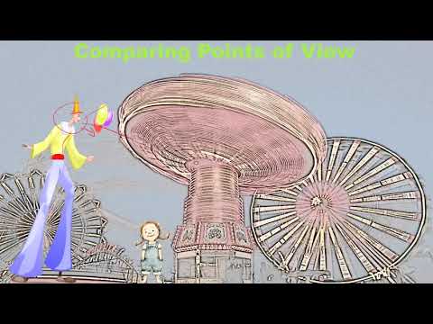 4th Grade - Reading - Compare Points of View - Topic Overview Part 2 of 2