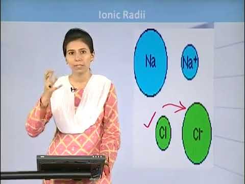What is Ionic Radii Definition and meaning Full Explanation