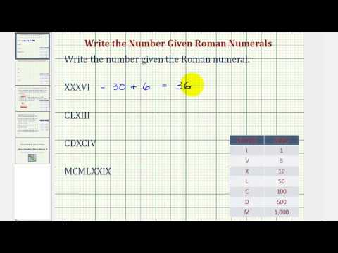 Ex: Write the Number for Roman Numerals | Math Help from Arithmetic ...