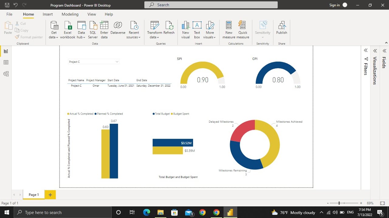 How to Prepare Program Dashboards in Ms. Power BI? – Quant Insights Network
