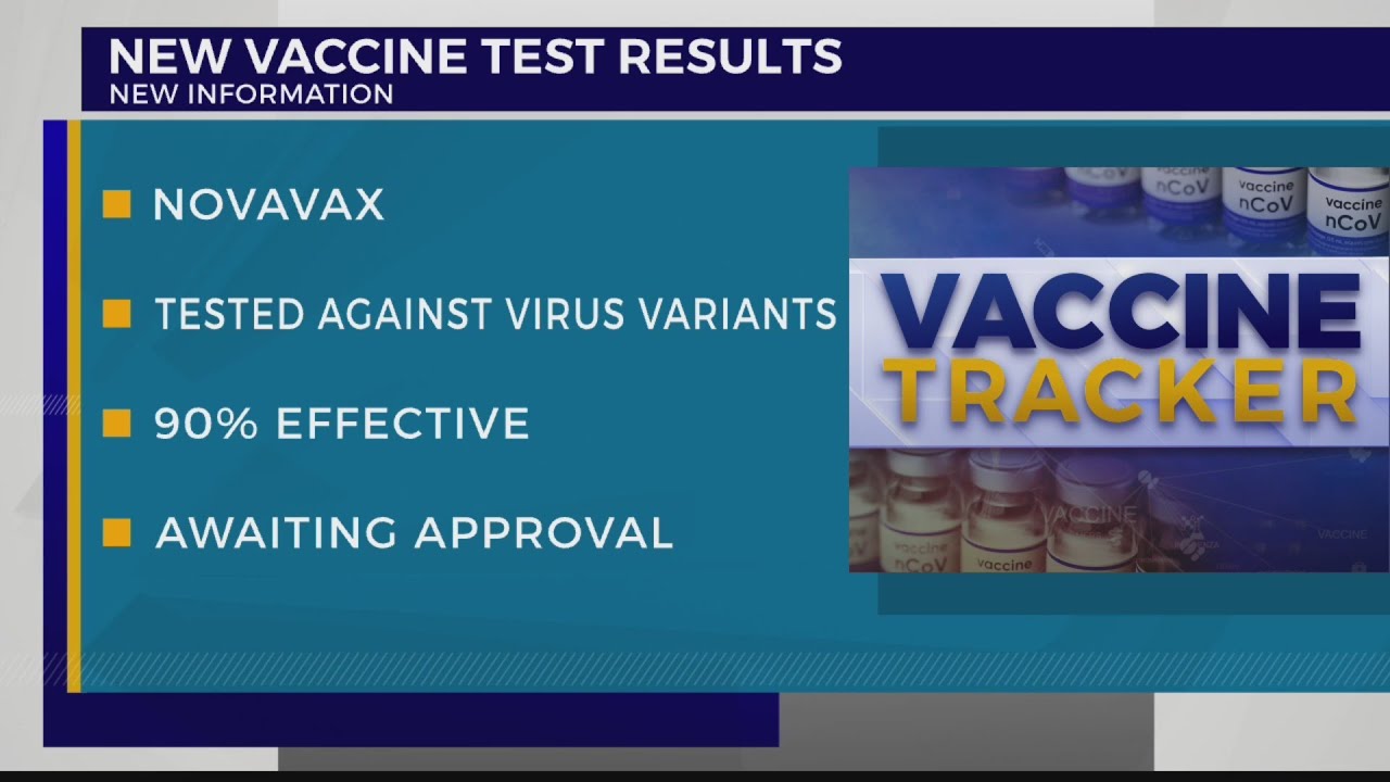 Novavax vaccine 96% effective against original coronavirus, 86% vs British variant in UK trial