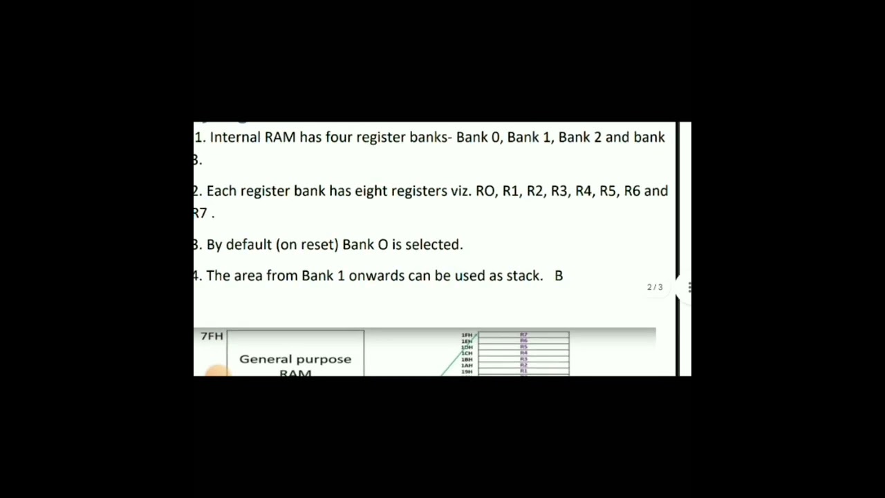DEE 8051 Microcontroller Unit 2