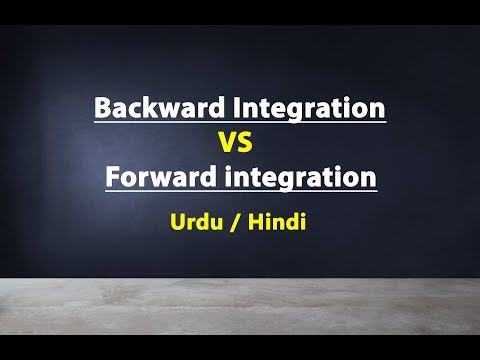 Backward Integration VS Forward integration | Basic Differences in Urdu & Hindi.