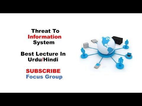Threat To Information System Security | Threat To Information System | Lecture in Urdu/Hindi