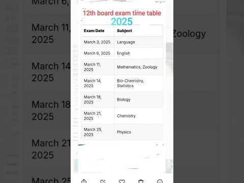 12th board exam time table 2025