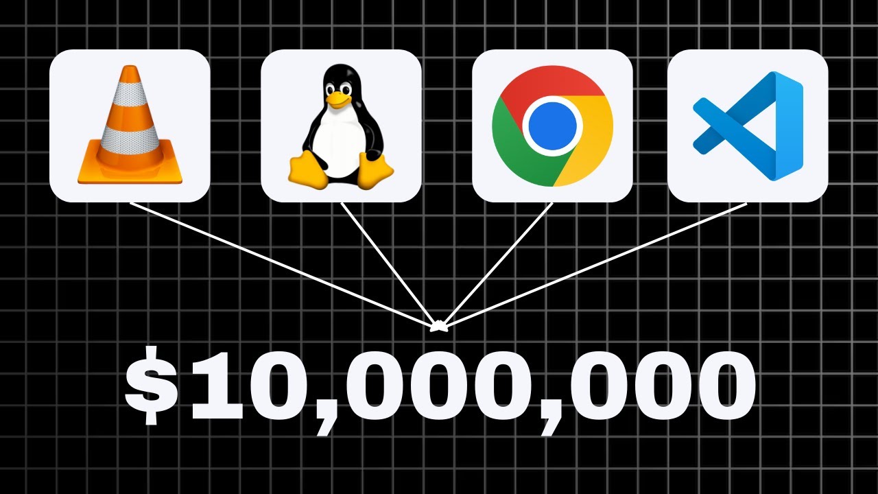 How Free Software Actually Make Money