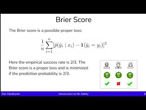 Interpretable Uncertainty