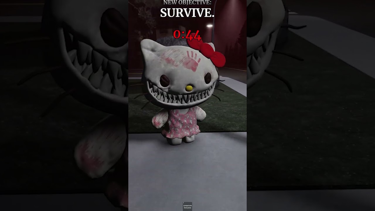 Hello Kitty What Happened?!