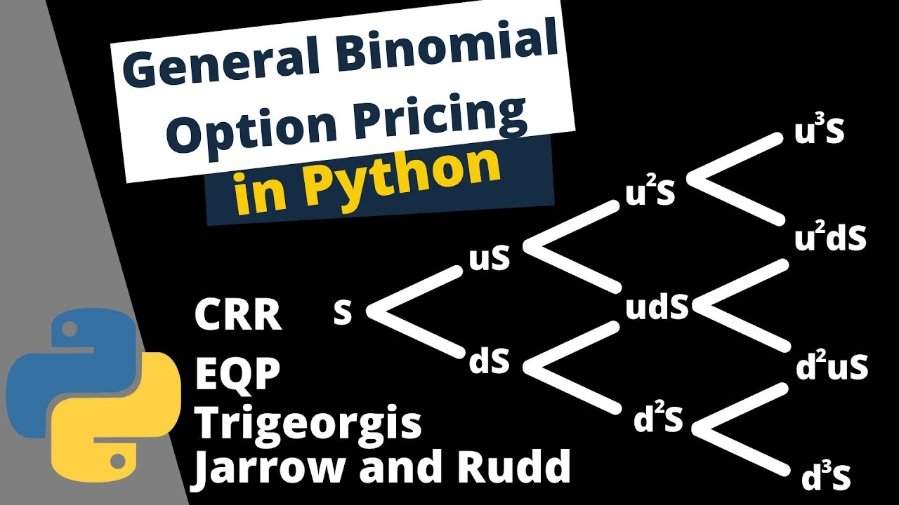 How to Choose Binomial Parameters - Binomial Option Pricing || Theory & Implementation in Python