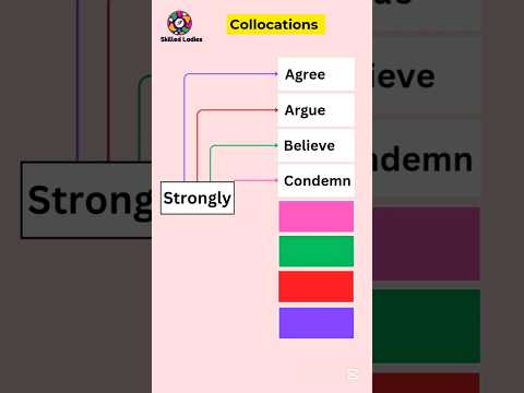 "STRONGLY" collocations | Adverb and verb collocations