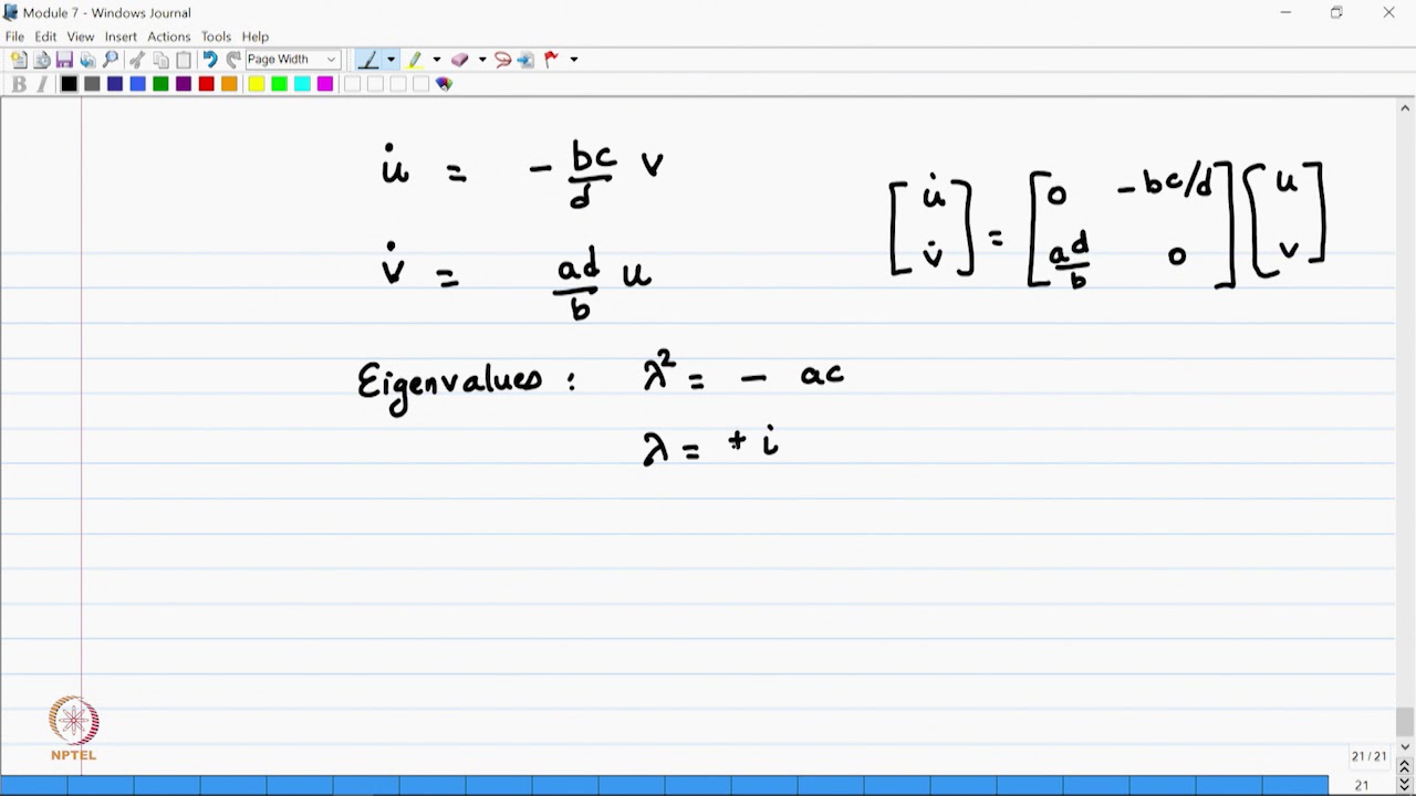 Lecture 34: Population Dynamics Models
