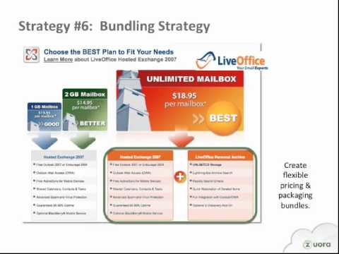 Secrets to Innovative Subscription Pricing and Packaging