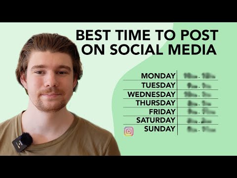 Best Times For Small Businesses To Post On Social Media